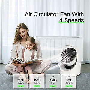 NewGod Rechargeable Air Circulator Fan Small Oscillating Desk Fan with LED Light 4 Wind Speeds USB Powered Cordless Quiet Table Fans for Bedroom Office Home（4400mAh） White1