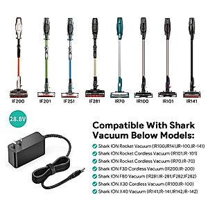 HKY AC DC Adapter Compatible with Shark ION Rocket IONFlex IR101 IR100 IR200 IR141 IR70 IF280 IF281 IF282 2X DuoClean IF200W IF251 IF285 IC205 IF202 Duoflex MultiFlex Ninja Shark Vacuum Charger