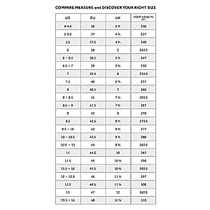 X5 Terra - Military Green / Tangy Green - EU 43/US 9 3/4