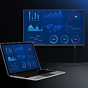 HDMI Cable 4K HDMI 2.0, 1ft, Certified 18Gbps, 4K@60Hz Ultra High-Speed Gaming HDMI Cable, 4K Cable, 3 Pack, UL-Listed