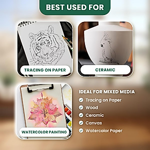 MyArtscape Graphite Transfer Paper, 20 Black Sheets - Wax Free - Erasable - Smudge-Free - Ideal for Drawing, Tracing and Watercolor Transfer - Premium Arts and Crafts Supplies