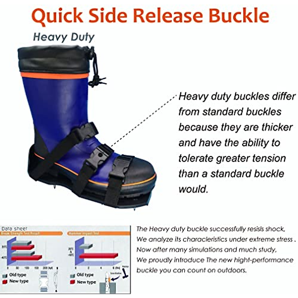 Osaava 48003 Gunite Spiked Shoes For Epoxy Floor Coating NEW Design Plate Epoxy Floor Spiked Shoes with 3/4” Short Spikes Perfect For Cover Installation Full ASSEMBLED (1 Pair)