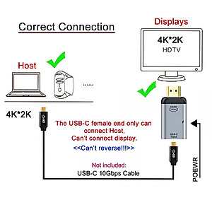 Chenyang USB-C Type-C Female Source Input HDMI Male Output 4K 60Hz 1080P Adapter with PD Power Port for Phone & Laptop