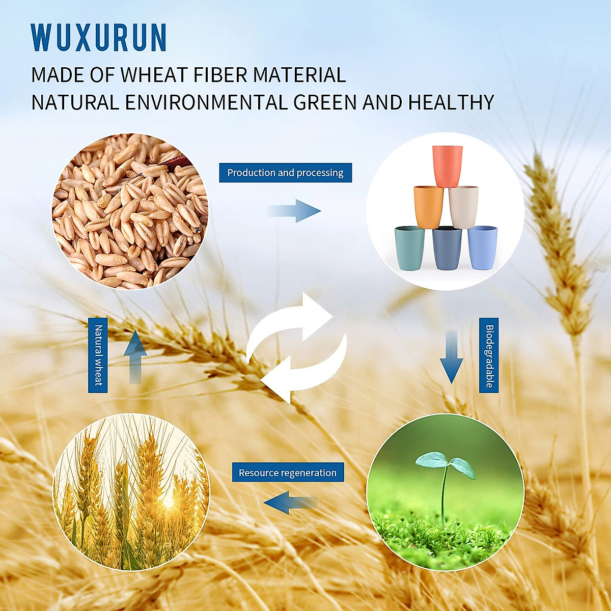 WUXURUN 6 Pack Wheat Straw Cup, Unbreakable Reusable Drinking Cups Water Cup, Stackable Coffee Cup Juice Tumblers, Mug for Coffee, Tea, Water, Milk, Juice