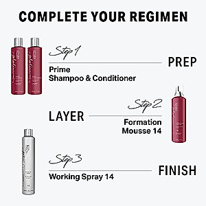 Kenra Platinum Prime Shampoo | Style Enhancing | All Hair Types | 31.5 fl. Oz