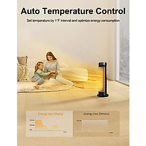 MEPTY Space Heater, 1500W Fast Heating Ceramic Electric Heaters with Remote,Thermostat, Oscillation, 1-12H Timer, Overheating & Tip-Over Protection, Portable Heater for Indoor Use (Black)