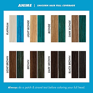 Lime Crime Unicorn Hair Dye Full Coverage, Anime (Candy Blue) - Vegan and Cruelty Free Semi-Permanent Hair Color Conditions & Moisturizes - Temporary Blue Hair Dye With Sugary Citrus Vanilla Scent