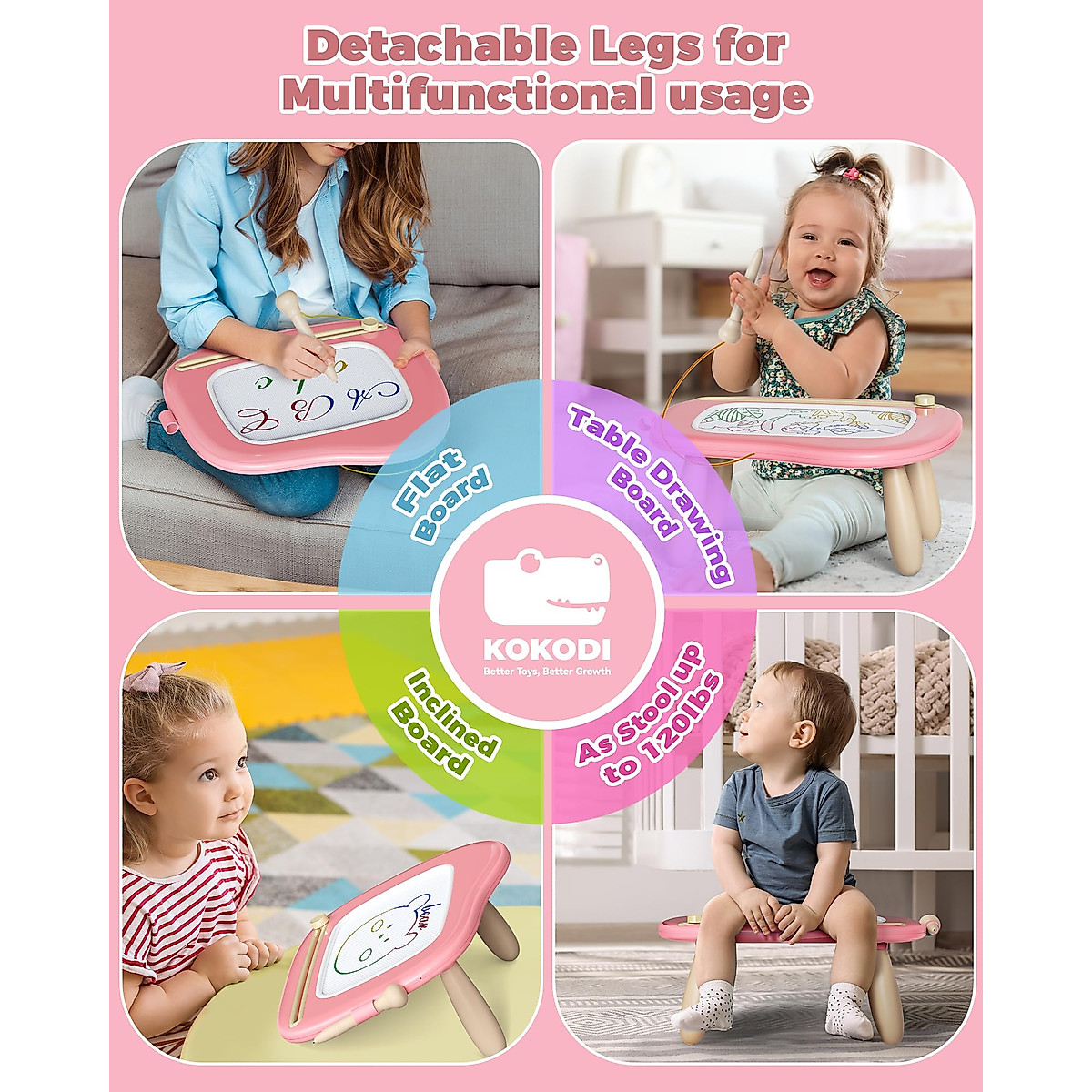 KOKODI Toys Gifts for 1 2 3 Years Old Girl, Sturdy Magnetic Drawing Board Sketch Doodle Pad, Educational Learning Birthday Easter Gifts Basket Stuffers for Kids Toddler - Left Hands Friendly