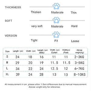 Sweaters Dog Winter Warm Clothes - Hoodies Jackets Sherpa Dog Apparel & Accessories Small Medium Large Pet Clothes Holiday Party for Pet cat Dog Little Daisy Sky Blue 12LBS