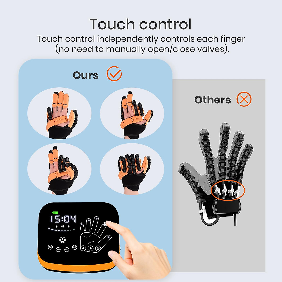 MODESLAB Rehabilitation Robot Glove for Finger and Hand - Upgrade Hand Exercise Recovery Equipment, Hemiplegia Stroke Cerebral Palsy Arthritis Patient (Right Hand-L)