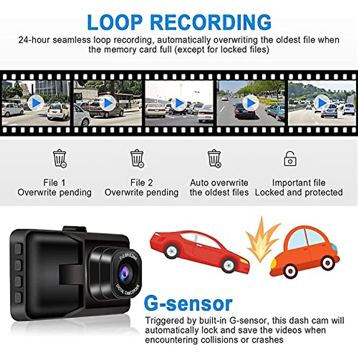 Supad Dash Cam,Dash Camera for Car,3 Inch LCD Screen,720P Full HD Car Dashboard Recorder,120° Wide Angle Dashcam,Night Vision,WDR, Motion Detection, Parking Mode