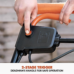 Evolution Hulk Electric Compactor Plate - Ideal For Levelling Pavement, Artificial Turf Ground Preparation, Patio, Blockwork, Sand, Soil & More