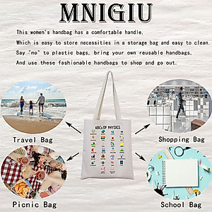 MNIGIU Ics Tote Bag Physics Lovers Gift Physics Graduation Gift Sicence Teacher Bag (Ics Tote)