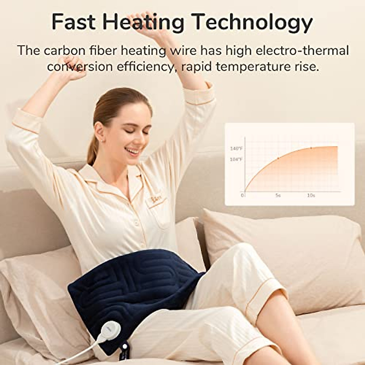 Jesir Heating Pad Electric, Carbon Fiber Tech, Pain Relief for Back, Neck, Shoulder, Cramps, Thick Flannel Fabric Powerful Heated Warmer with Safety, Memory Function, 6 Heat Settings, 12"x24", Blue