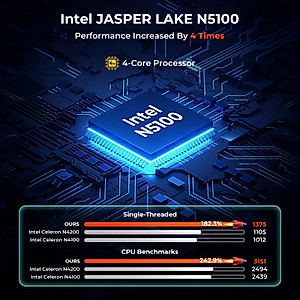 MUNBYN Rugged Tablet IRT08, 10.1 inch Windows Tablet, Windows 11 Pro, 8GB+128GB, Intel N5100,Sunlight Readable, 4G LTE GPS Heavy Duty Industrial Outdoor Work Tablet PC, BT5.1 Wi-Fi for Workers 2024