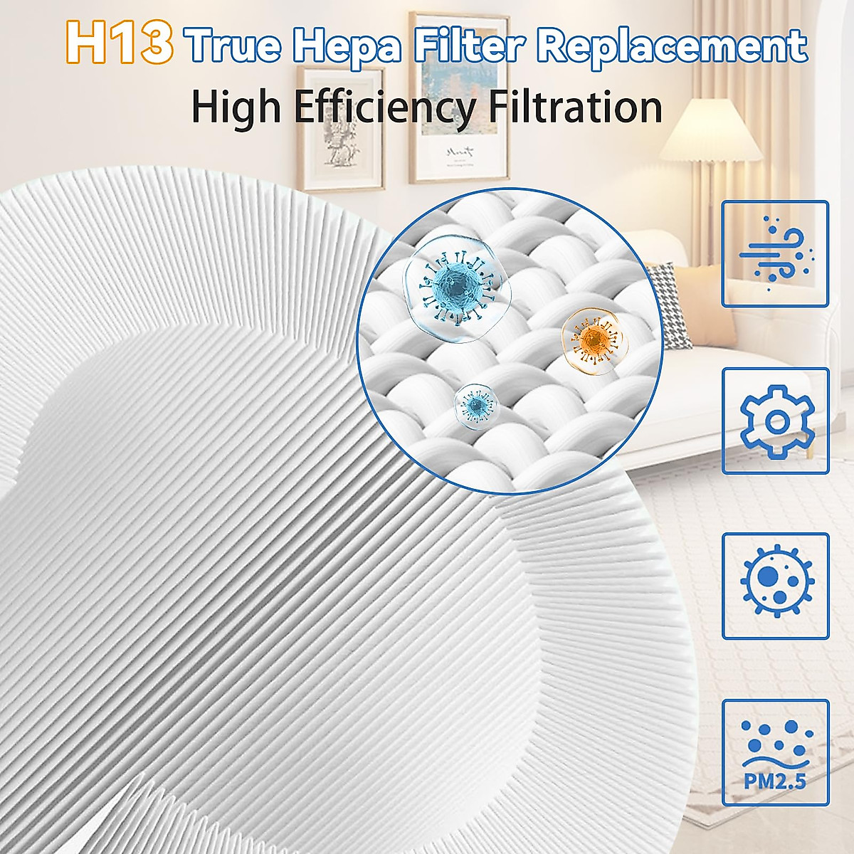 H7126 Replacement Filter for GoveeLife Air Purifier Filter, 3-in-1 H13 True HEPA Air Filter for H7126 Mini Air Purifier High-efficiency Replace Part, 2 Pack