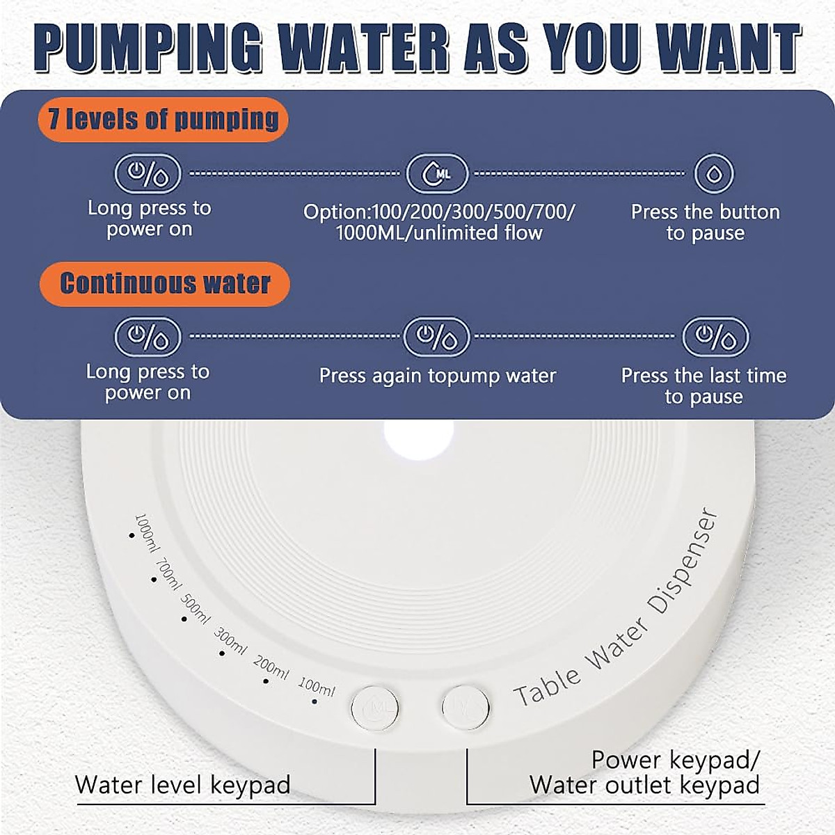 Desktop Water Bottle Dispenser,New upgrade RGB Ambient Light, Bedside Water Dispenser,Portable 5 Gallon Water Dispenser,with 7 Levels Pumping and Ambient Light,Suitable for Home, Office, Outdoor