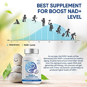 Zenlifer 240 Capsules NAD+ 1000MG Resveratrol Boosting Supplement - More Efficient Nicotinamide Riboside for Cellular Energy Metabolism & Repair, Vitality & Healthy Aging