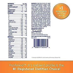 PurAmino Junior Hypoallergenic Toddler Drink, for Severe Food Allergies, Omega-3 DHA, Iron, Immune Support, Unflavored Powder Can, 14.1 Oz