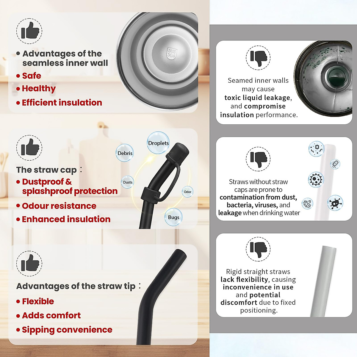 BENZZO Insulated Tumblers 40 oz Spill Proof Tumbler with Straw, Stainless Steel Metal Thermal Coffee Travel Mug Keep Cold-34h & Hot-10h, Double Wall Flasks Cup for Travel Camping, Dishwasher Safe