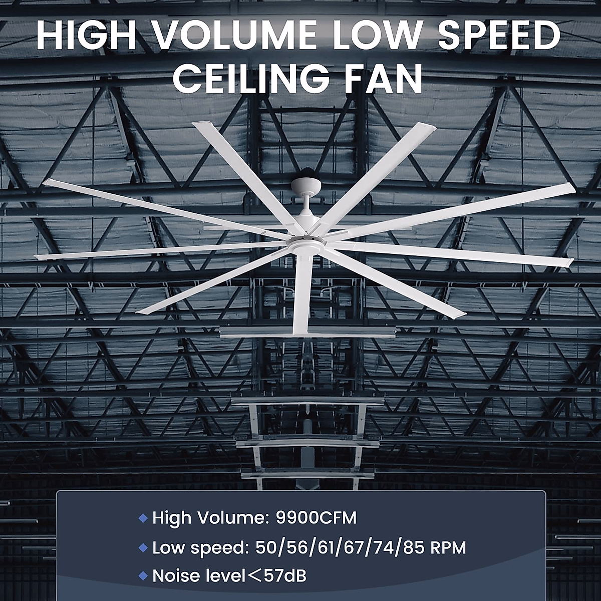 iLiving HVLS Big Ceiling Fan with IR Remote, High Volume Low Speed Fan, Reversible (72-Inch / 9900 CFM), White