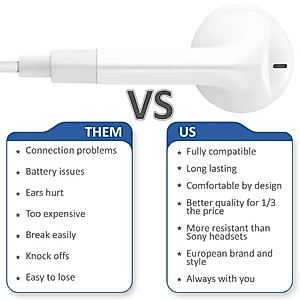 LUDOS FEROX Wired Earbuds in-Ear Headphones, 5 Year Warranty, Earphones with Microphone, Noise Isolation Corded for 3.5mm Jack Ear Buds for iPhone, Samsung, Computer, Laptop, Kids, School Students