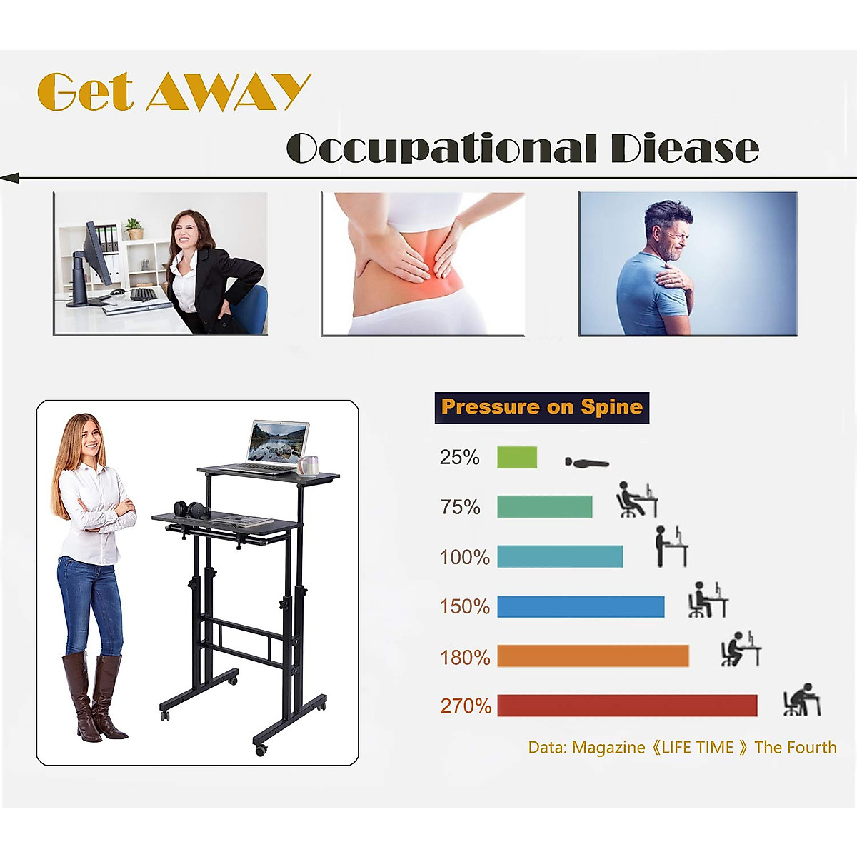 AIZ Mobile Standing Desk, Adjustable Computer Desk Rolling Laptop Cart on Wheels Home Office Computer Workstation, Portable Laptop Stand for Small Spaces Tall Table for Standing or Sitting, Black