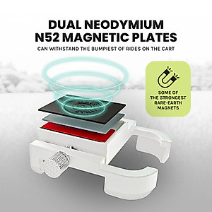 Stripebird Golf Magnetic Phone Holder (White), Universal Compatibility, No Installation Required