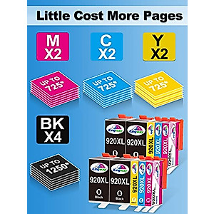 920XL Ink Cartridges of KINGWAY, Replacement for hp 920xl Ink cartridges Combo Pack to Work with Officejet 6500a 6500 6000 7500 7500a 7000 Printer (4 Black,2 Cyan,2 Magenta,2 Yellow,10-Pack)