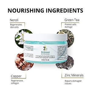 myolift 7E Wellness ReStore Conductive Gel with Bio-Active Complex - 4oz - Facial Skin Care Products with Green Tea Extract, Hyaluronic Acid, and Collagen Peptides - Anti Aging and Skin Tightening