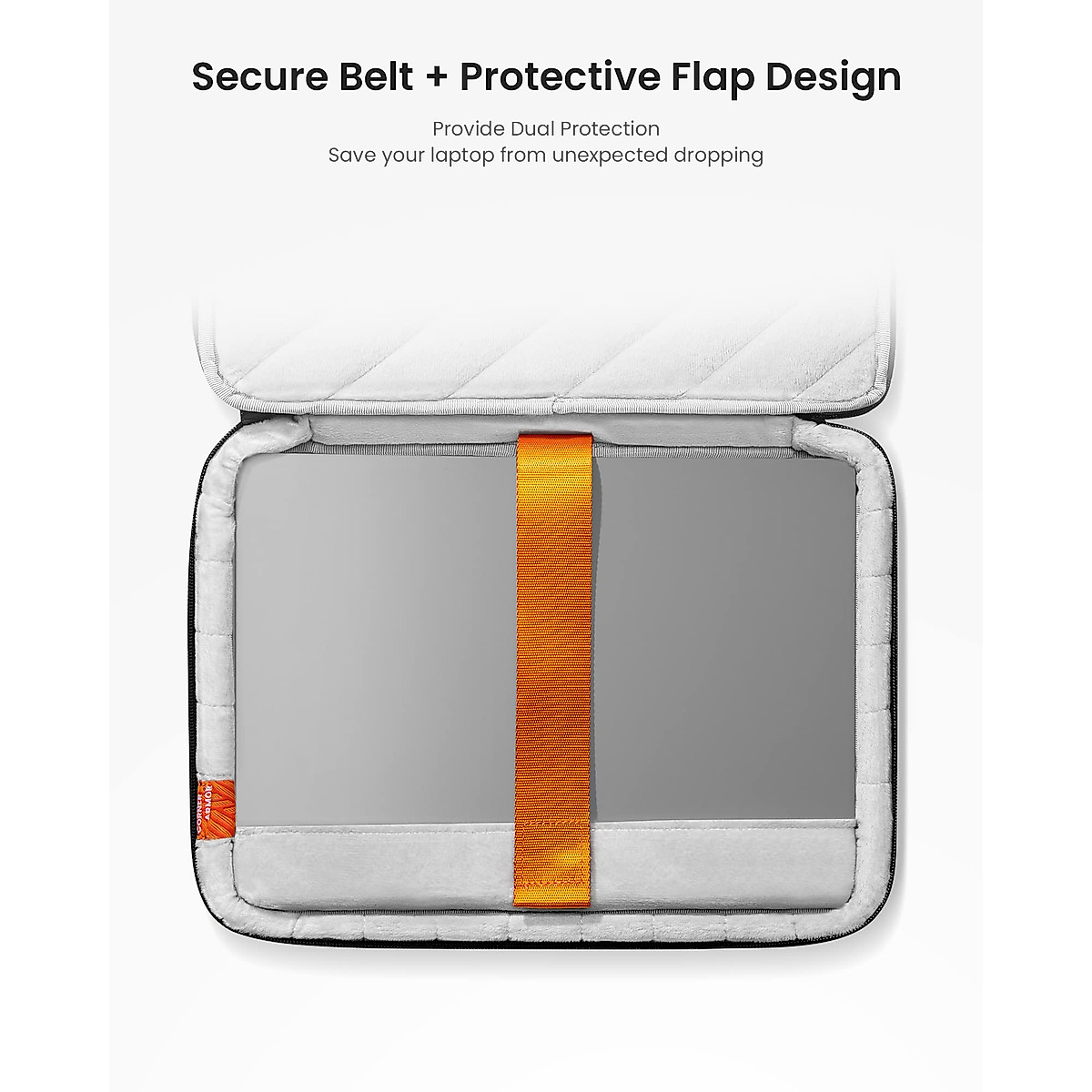 tomtoc 360 Protective Laptop Carrying Case for M3 MacBook Pro 14-inch A2918 A2992 M2/M1 Pro/Max 2023-2021, 12.9-inch iPad Pro 3rd-6th Gen with Magic Keyboard Folio, Water-Resistant Accessory Sleeve