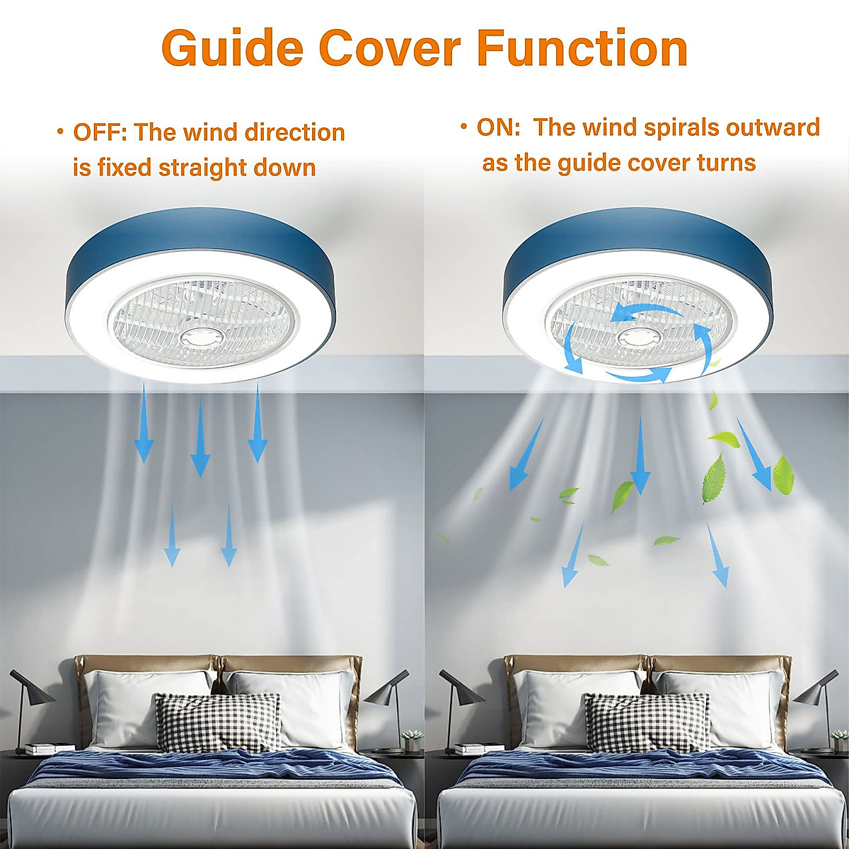 TC-Home Ceiling Fan with LED Light Invisible Blades 22 inches Morden Blue Lighting Color Changing Close to Ceiling Chandelier Fan