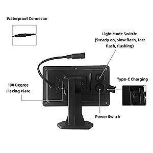 BRTLX 50FT Solar Outdoor String Lights,Shatterproof LED Patio Solar Lights with Remote Control Waterproof Hanging Indoor Outdoor Lights for Home Wedding Decor Party Backyard Lights