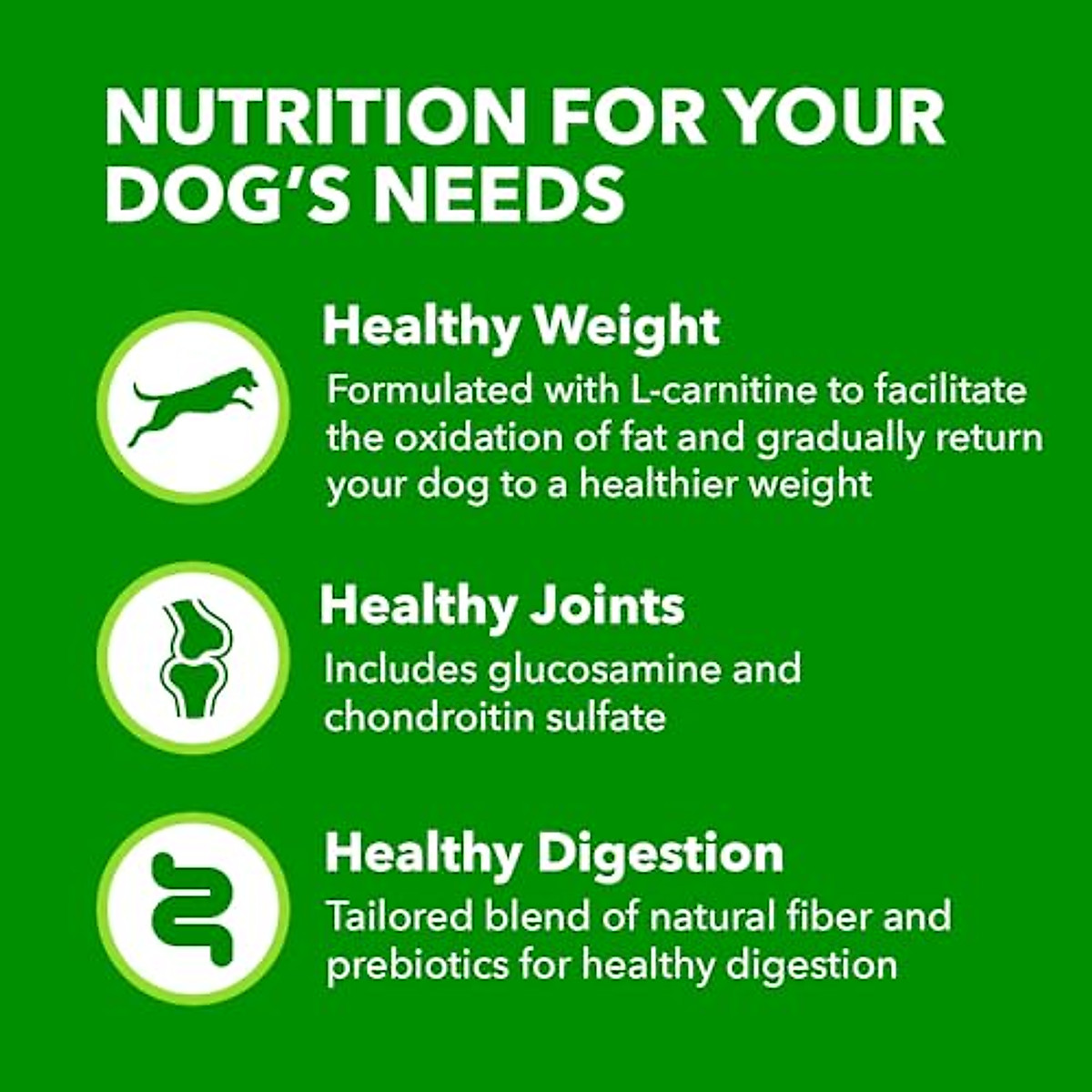 IAMS Proactive Health Healthy Weight Control Large Breed Adult Dry Dog Food with Real Chicken, 29.1 lb. Bag