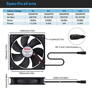Wathai 120mm 140mm 5 inch AC Powered Fan 12V with 110V - 240V Variable Speed Controller AC Plug for DIY Biltong Box Reptile Aquarium Receiver DVR Playstation Xbox Computer Cabinet Cooling 2 Pack