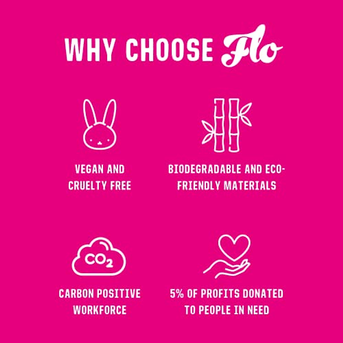 FLO - Mega Pack of Bamboo Night Pads, Winged & Ultra-Thin, Feminine Period Care, Organic Menstrual Products, Plant-Based, Plastic-Free, Sanitary Napkins, Women, Black-Owned, Compostable, 80 Count