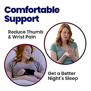 Thumb Brace with Wrist Support – Thumb Support for Tendonitis. Thumb Splint Thumb Stabilizer Brace Fits Left or Right Hands. Thumb Spica Splint Thumb and Wrist Brace or Hand Brace For Men & Women