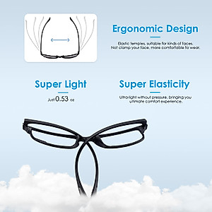 CARA OPTICAL Premium 2 Pack Progressive Multifocus Reading Glasses, Flexible Lightweight TR90 Frame Blue Light Blocking Computer Readers, Standard for Distance Range Approx 20ft (Black & Blue, 2.0x)