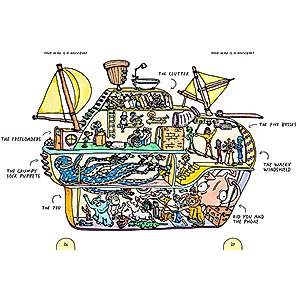 Your Head is a Houseboat: A Chaotic Guide to Mental Clarity