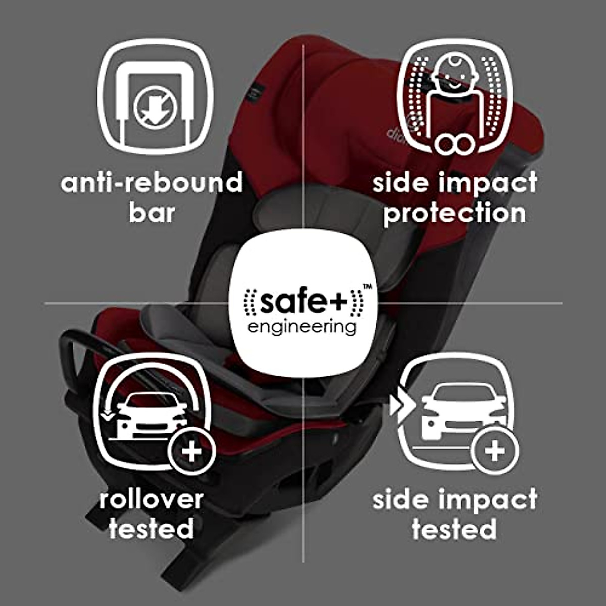 Diono Radian 3QX 4-in-1 Rear & Forward Facing Convertible Car Seat, Safe+ Engineering 3 Stage Infant Protection, 10 Years 1 Car Seat, Ultimate Protection, Slim Fit 3 Across, Red Cherry