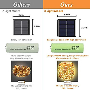 Solar String Lights Outdoor,480 LED Total&160 Ft Ultra Long Starbright Solar Light with 1200 Mah Battery Backup,8 Modes Solar Fairy Lights for Garden Patio Yard Party Decoration (2Pack- Warm White)