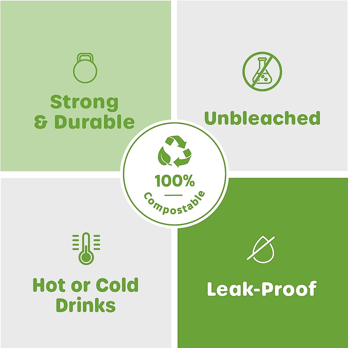 Comfy Package [12 oz. - 100 Count Kraft Disposable Paper Cups, Hot Coffee Cups Brown Unbleached - Eco-Friendly Cups