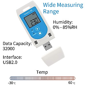 USB Temperature and Humidity, Data Loggers Recorders Data Acquisition Recorder, Temperature Humidity Data Logger PDF CVS Report with LCD Display 32000 Points for Warehouse, Logistics Transportation, C