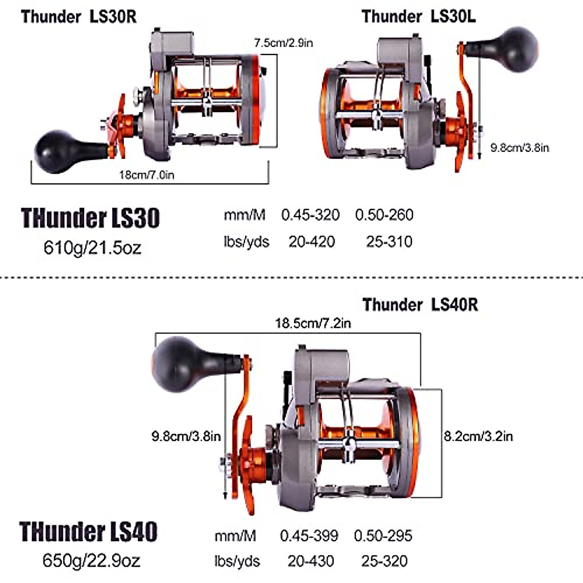 Sougayilang Line Counter Trolling Reel Conventional Level Wind Fishing Reel-Thunder LS II 3000R-Right Handed