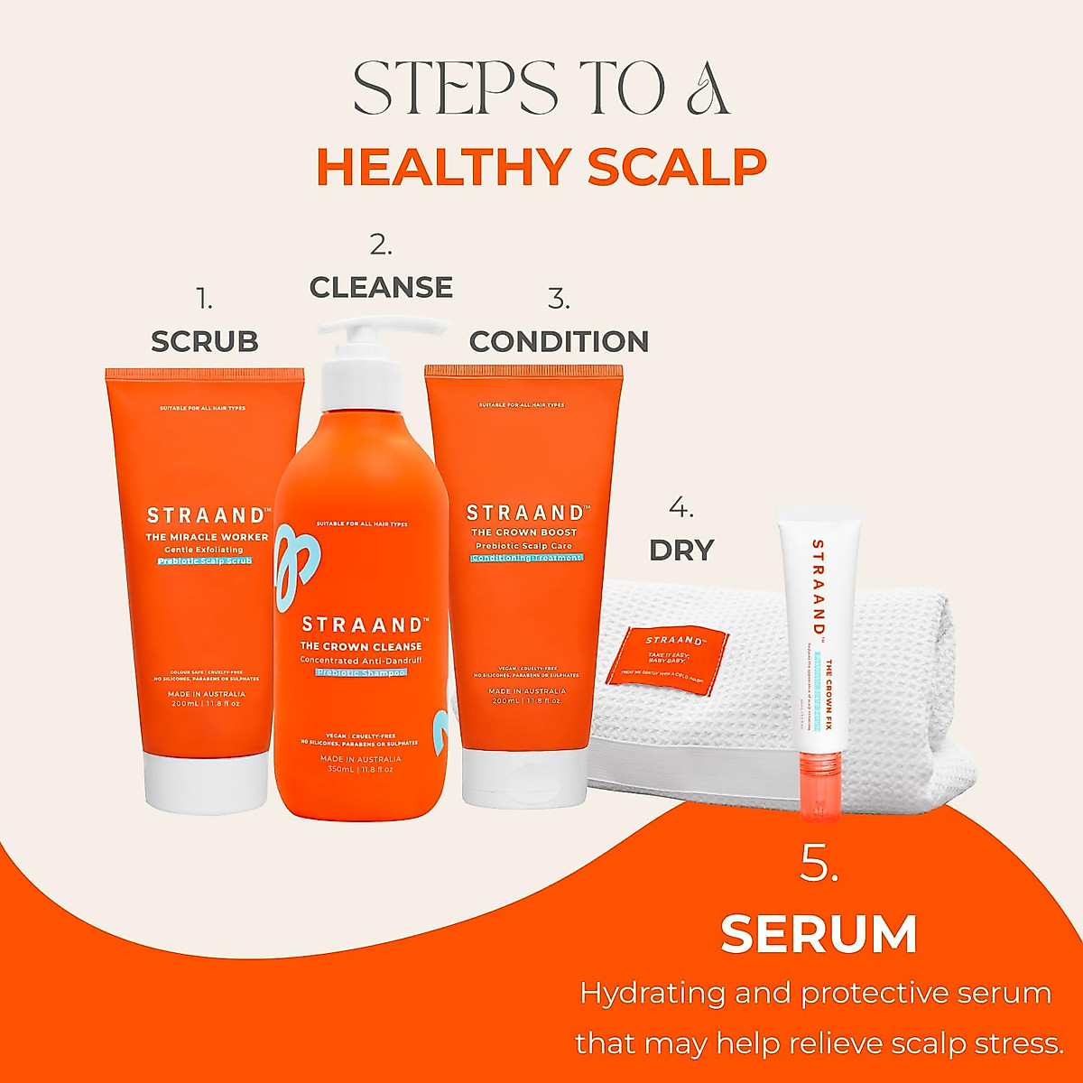 Straand Crown Fix Dry Scalp Serum - Hydrating Serum for Hair Repair & Itchy Scalp Relief - Prebiotic Formula Moisturizes -Vegan & Safe for Colored Hair (1.5 oz)