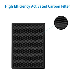 BKJ-33 Replacement Filter Compatible with COLZER BKJ-33 Air Purifier