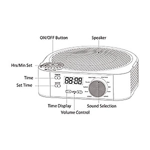 Three Sheep Natural Soothing Alarm Clock White Noise Maker Adults Baby Travel Sound Machine Portable for Sleep with Timer Dual Power Supply USB Charged Or AAA Battery