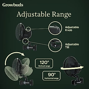 Growbuds 6 Inch Oscillating Clip-On Fan For Grow Tents, Quiet Variable 2-Speed Settings, Humidity-Resistant Motor, Fully Adjustable Sturdy Clip