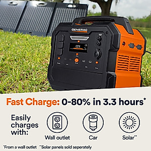 Generac 8026 GB2000 2106Wh Portable Power Station with Lithium-Ion NMC Battery Power & Fast Solar Charging Built-In MPPT Controller, 50-State / CARB Compliant