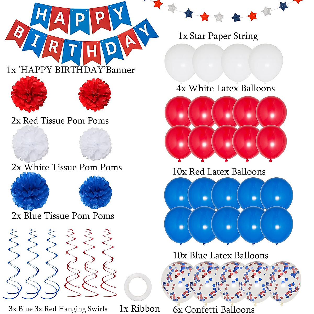 Blue White and Red Birthday Decorations, Patriotic Party Supplies Kit for Men Women Boys Grils, Happy Birthday Banner Paper Pompoms Red Blue Confetti Balloons Star Streamer for 4th of July Baseball